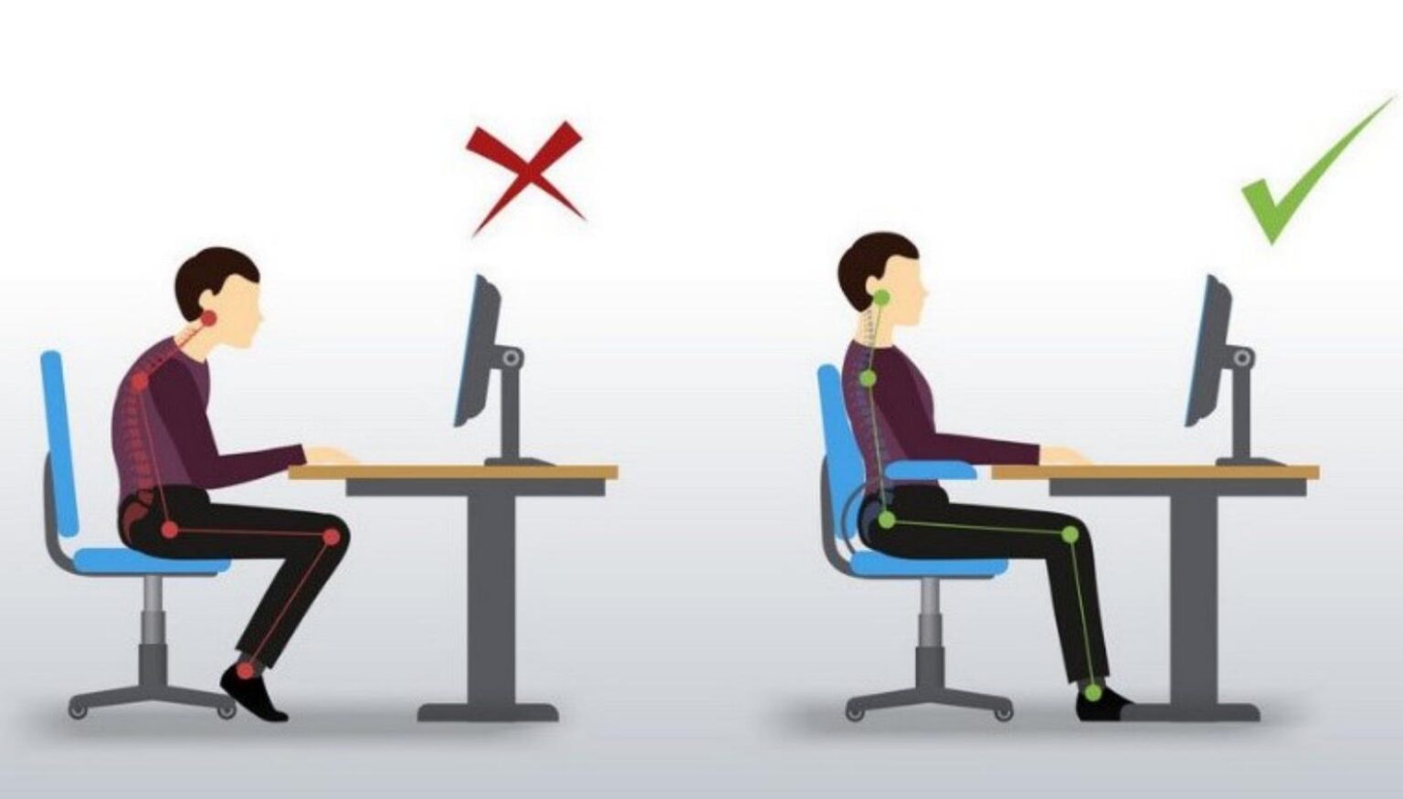 Penting! Posisi Duduk untuk Postur Tubuh yang Baik | Sukoharjonews.com
